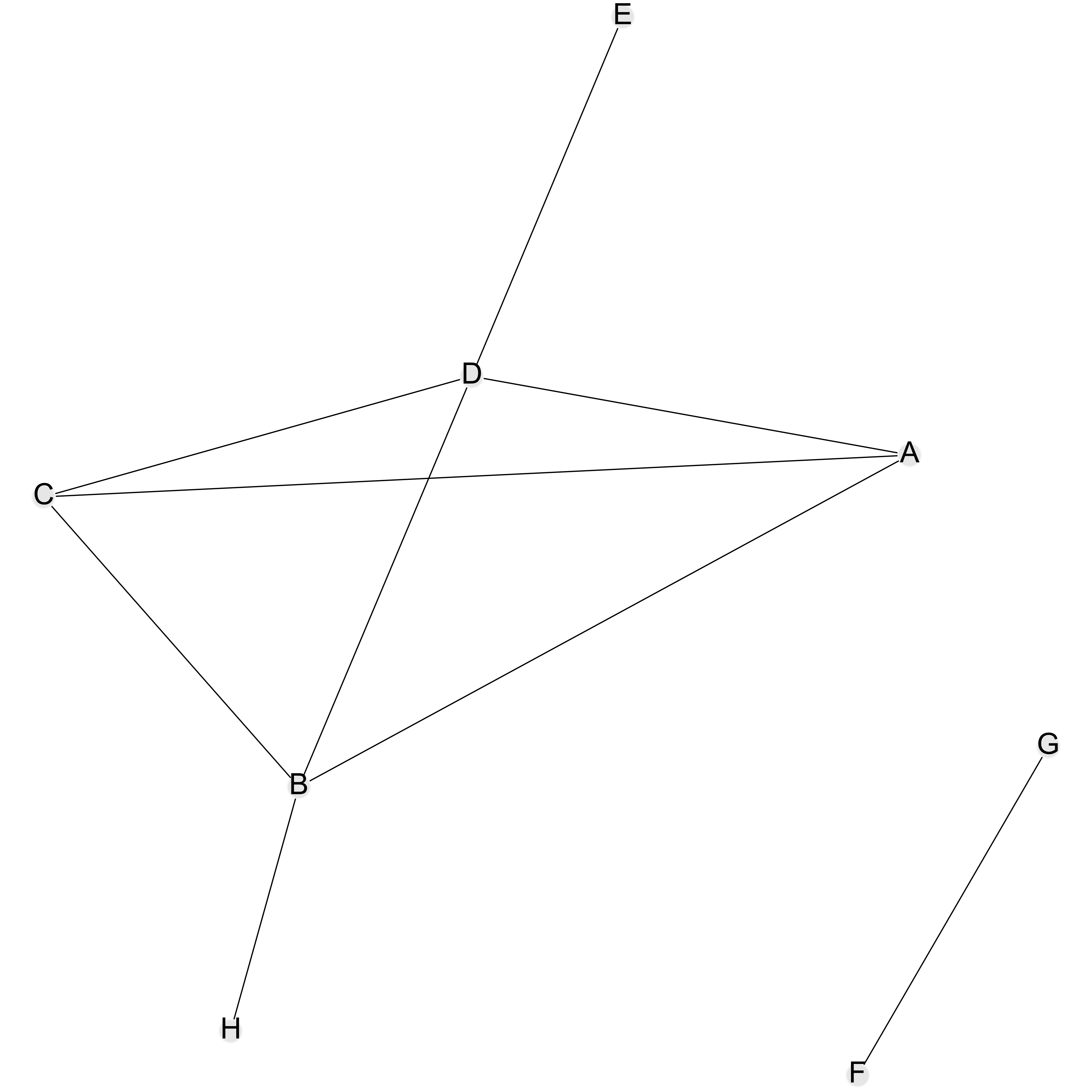 How to work with Gephi